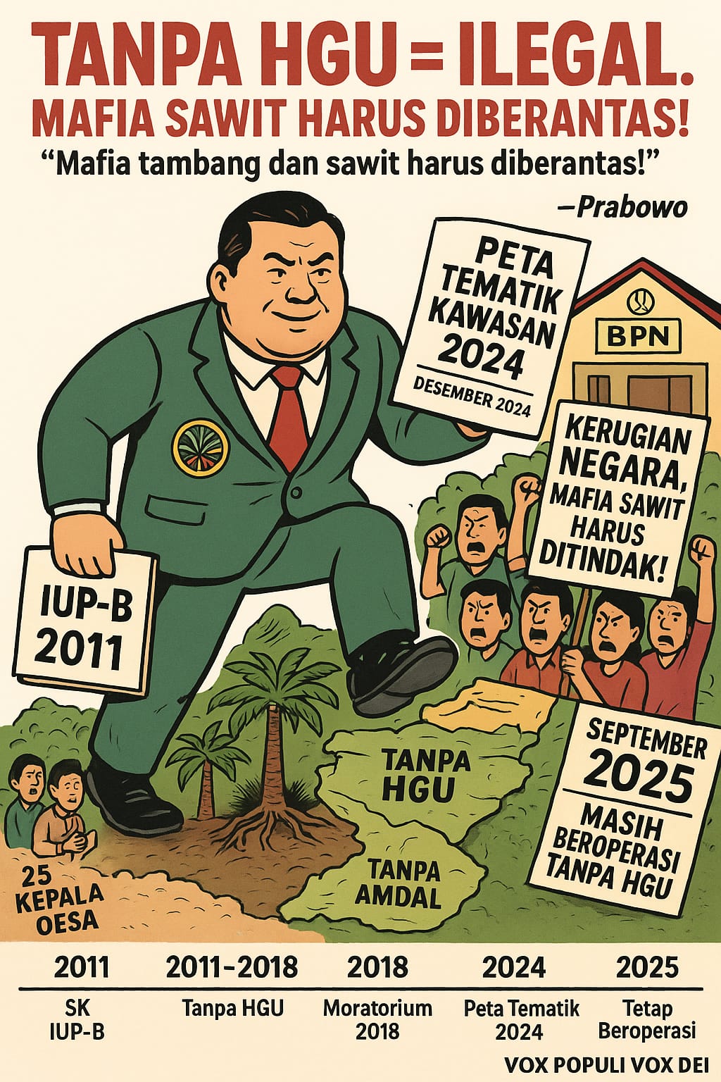 PT Riau Agrindo Agung Tanpa HGU: 13 Tahun Beroperasi Ilegal, Rugikan ...